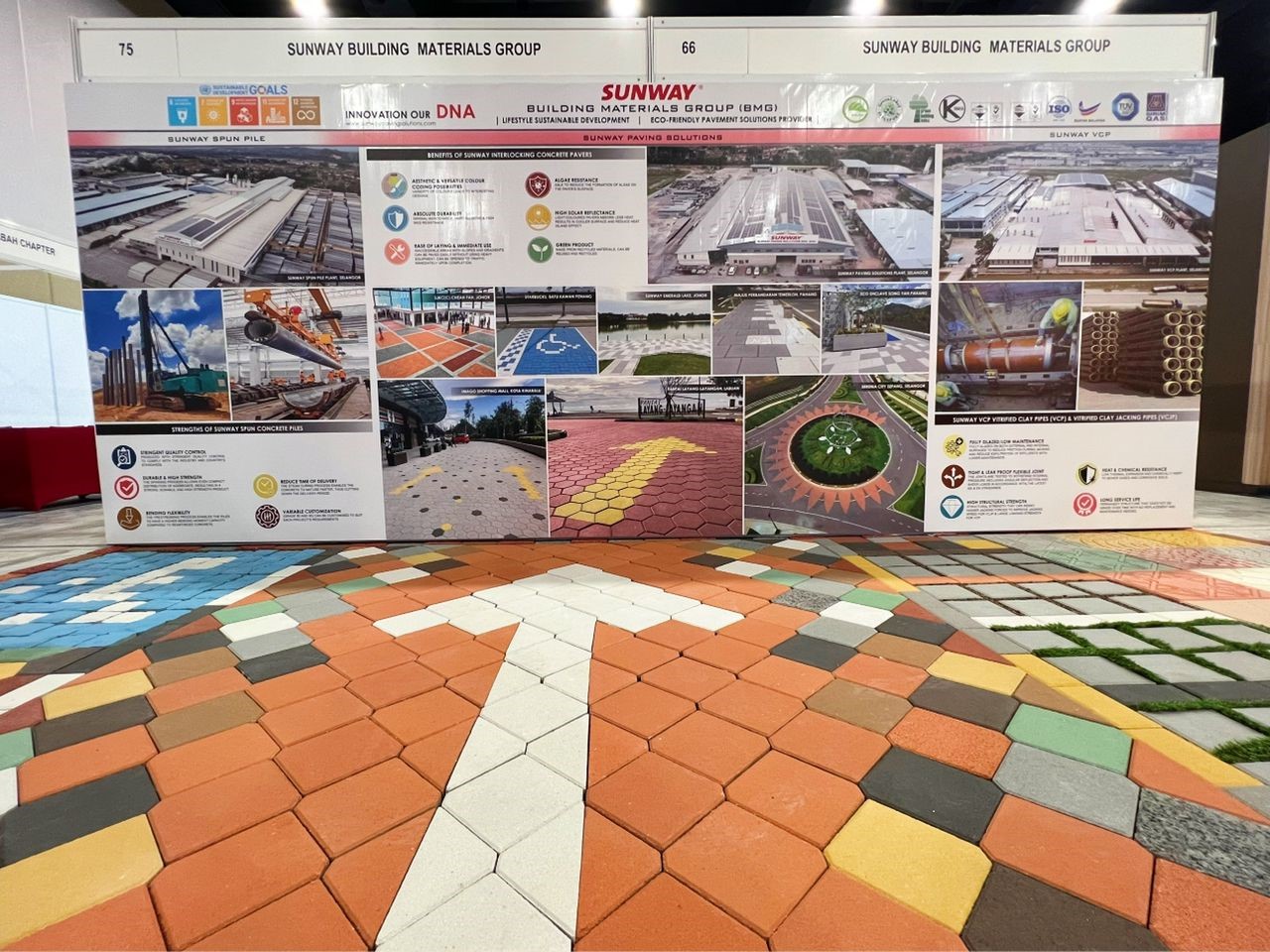 Ipex Sabah Oct 2022 – Sunway Paving Solutions
